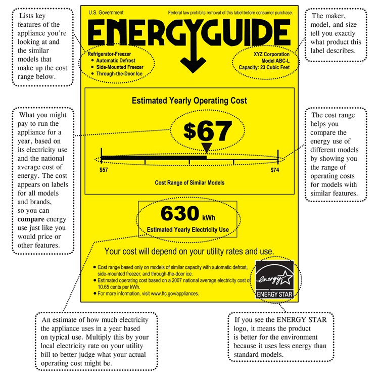 What You Need to Know About Water Heaters - Sentry Home Inspection Services